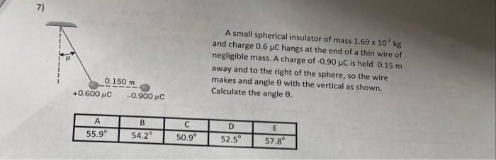 Solved 3) Three charges q1,q2, and q3 are arranged at the | Chegg.com