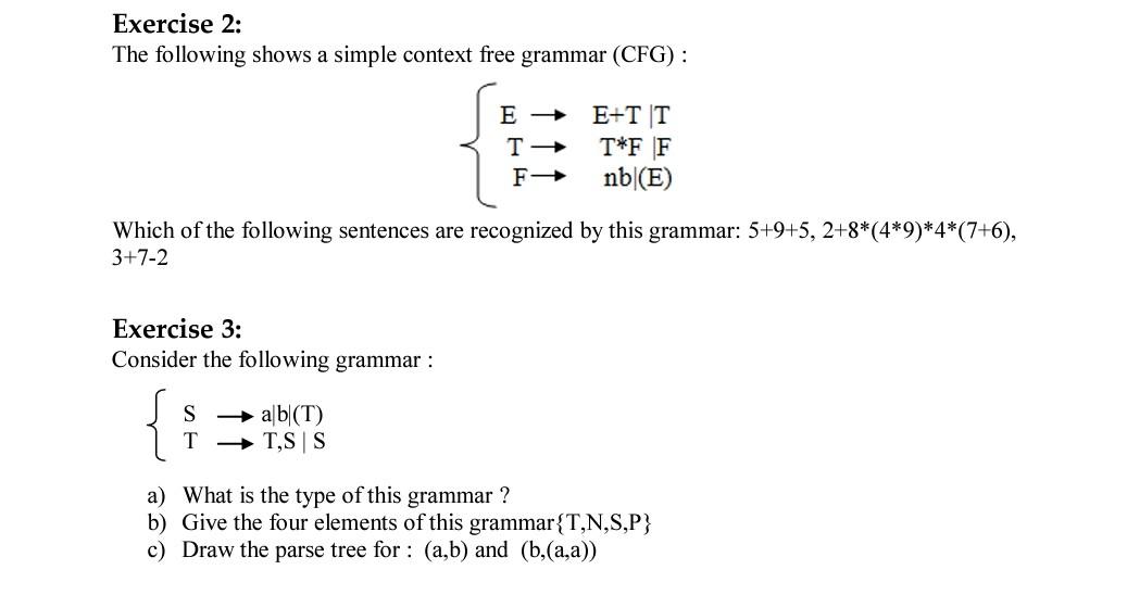 Solved Exercise 2: The following shows a simple context free | Chegg.com