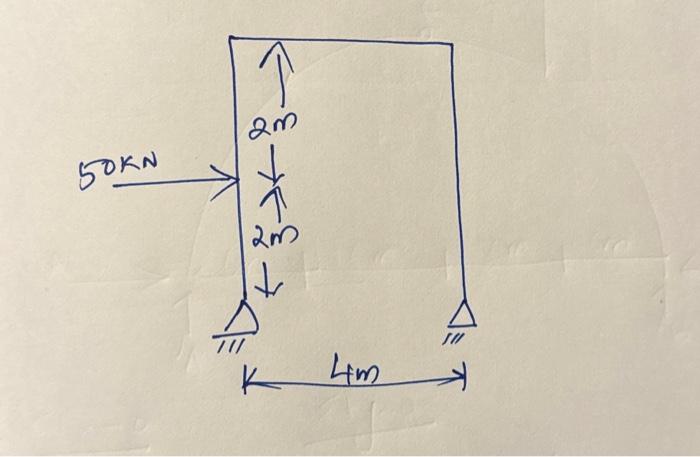 Solved find the bending moment with values for the frame | Chegg.com