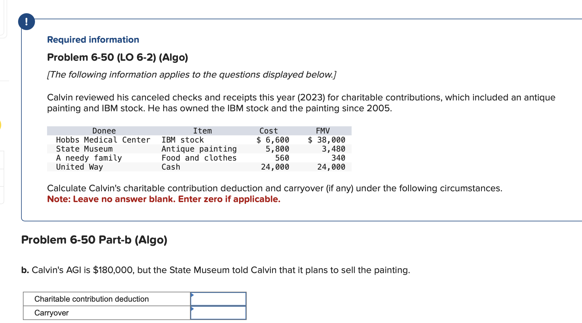 Solved Required informationProblem 6-50 (LO 6-2) (Algo)[The | Chegg.com