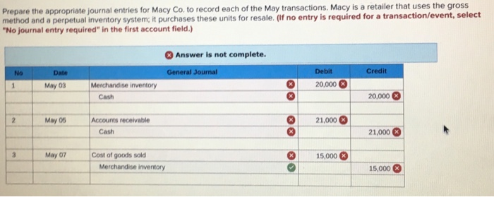 Solved Prepare the appropriate journal entries for Macy Co, | Chegg.com Solved Prepare the appropriate journal entries for Macy Co, | Chegg.com