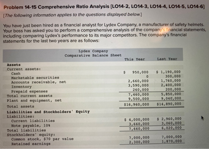 Solved Problem 14-15 Comprehensive Ratio Analysis (LO14-2, | Chegg.com