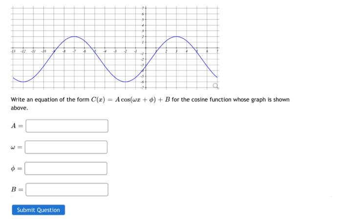 Solved Write an equation of the form C(x)=Acos(ωx+ϕ)+B | Chegg.com