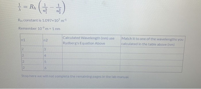 Solved Part I. Calibration of the Spectroscope Data Provided | Chegg.com