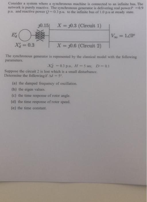 Solved Consider a system where a synchronous machine is | Chegg.com