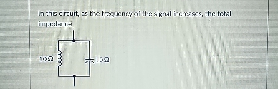 Solved In this circuit, as the frequency of the signal | Chegg.com