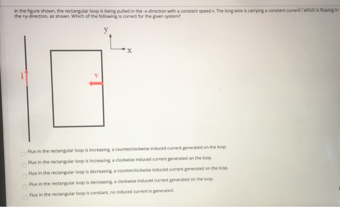 Solved In the figure shown, the rectangular loop is being | Chegg.com