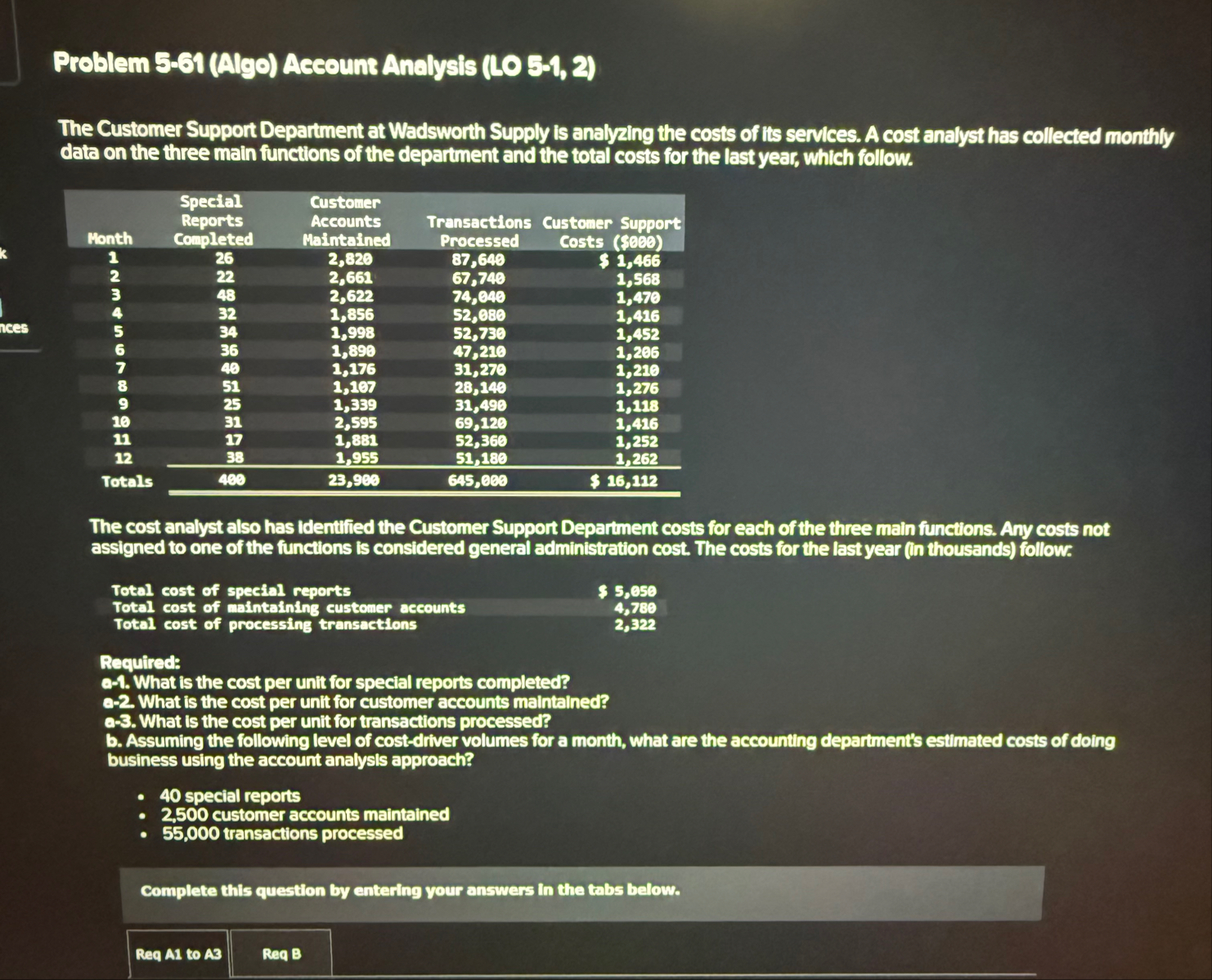 Solved Problem 5-61 (Algo) ﻿Account Analysis (LO 5-1, 2 )The | Chegg.com