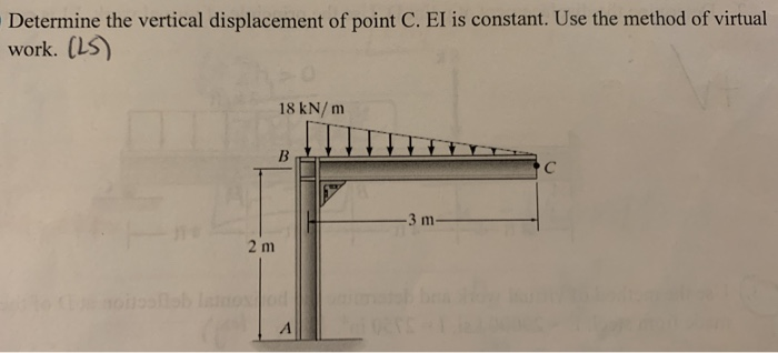 Solved Determine the vertical displacement of point C. EI is | Chegg.com