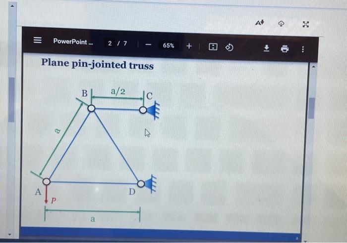 Plane pin-jointed truss | Chegg.com