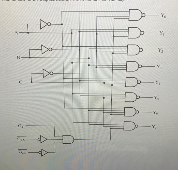 Solved the logic diagram for a 74HC138 MSI CMOS circuit is | Chegg.com