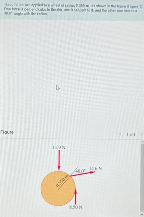 Solved Three forces are applied to a wheel of radius 0.350 | Chegg.com