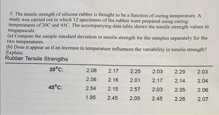 Solved 5. The tensile strength of silicone rubber is thought | Chegg.com