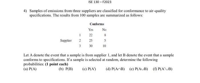 Solved Question | Chegg.com