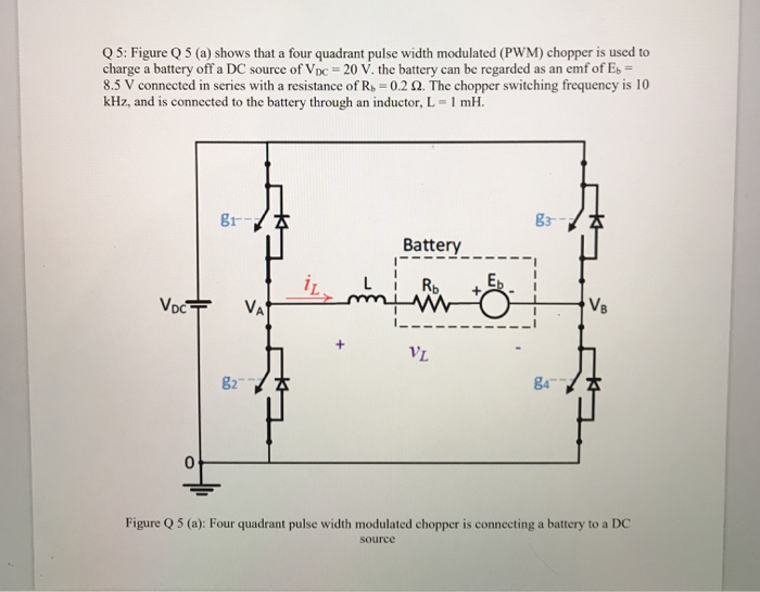 Solved Q5: Figure Q5 (a) shows that a four quadrant pulse | Chegg.com