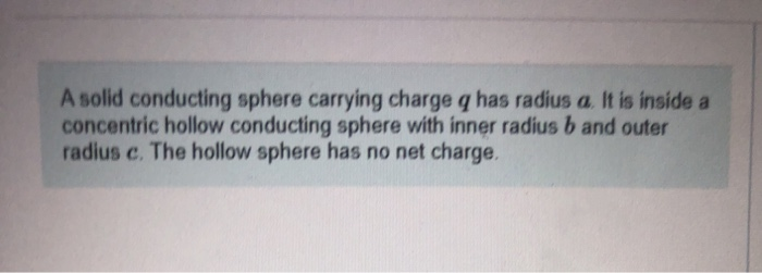 Solved A solid conducting sphere carrying charge q has | Chegg.com
