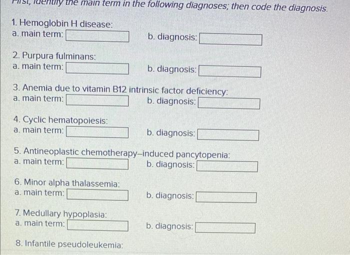 Solved medical coding and billing class.please help me to | Chegg.com