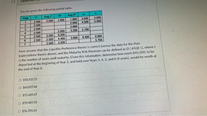 Solved D You Are Given The Following Partial Table Year 1 