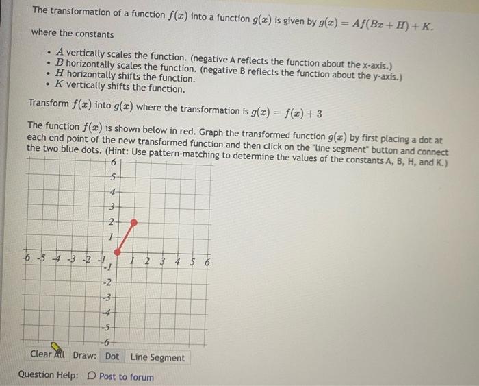 Solved The transformation of a function f(x) into a function | Chegg.com