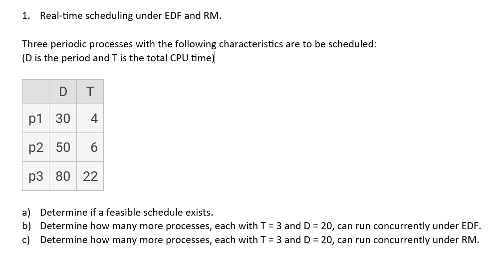 Solved Real-time scheduling under EDF and RM.Three periodic | Chegg.com