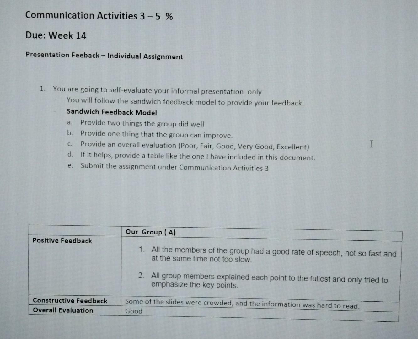 Solved Communication Activities 3-5 % Due: Week 14 | Chegg.com