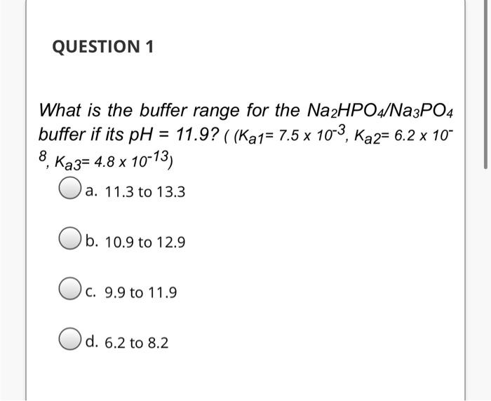 Solved QUESTION 1 What is the buffer range for the | Chegg.com