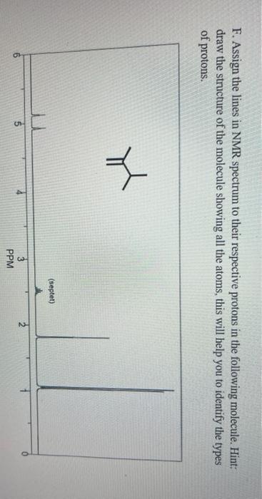 Solved Propose structures for the following molecules using | Chegg.com