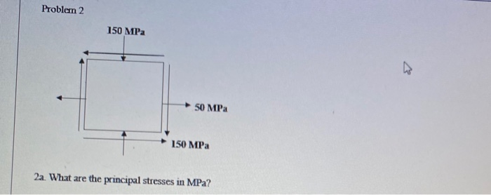 Solved Problem 2 150 MPa 50 MPa 150 MPa 2a. What are the | Chegg.com