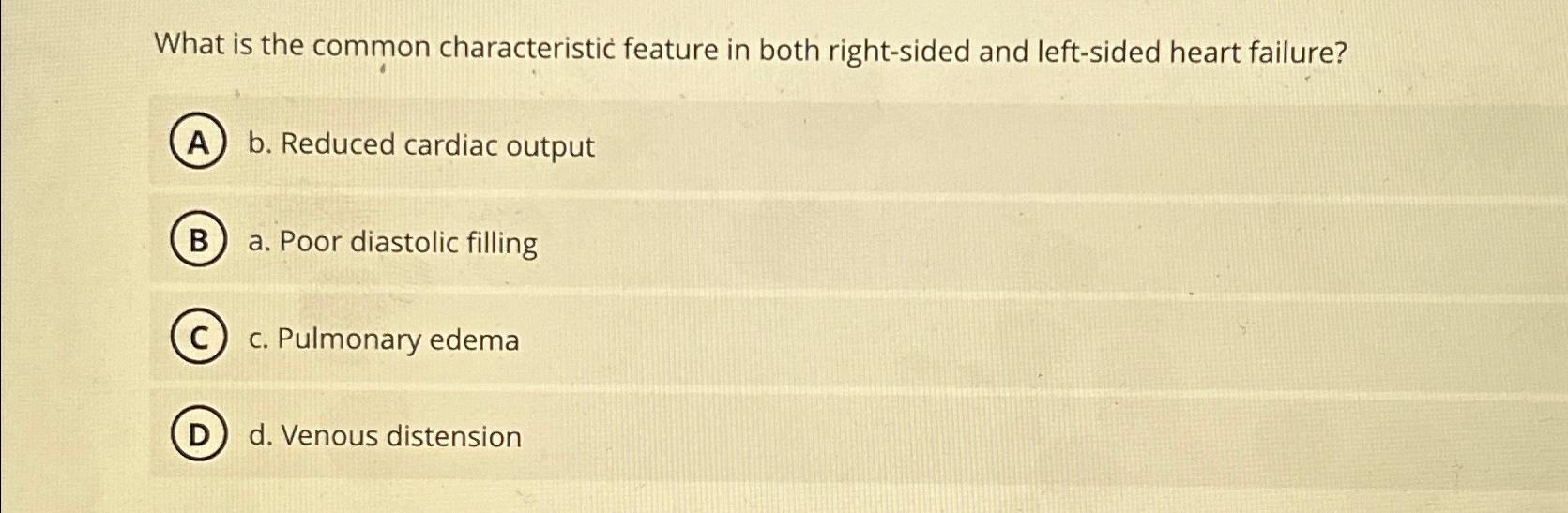 Solved What is the common characteristic feature in both | Chegg.com