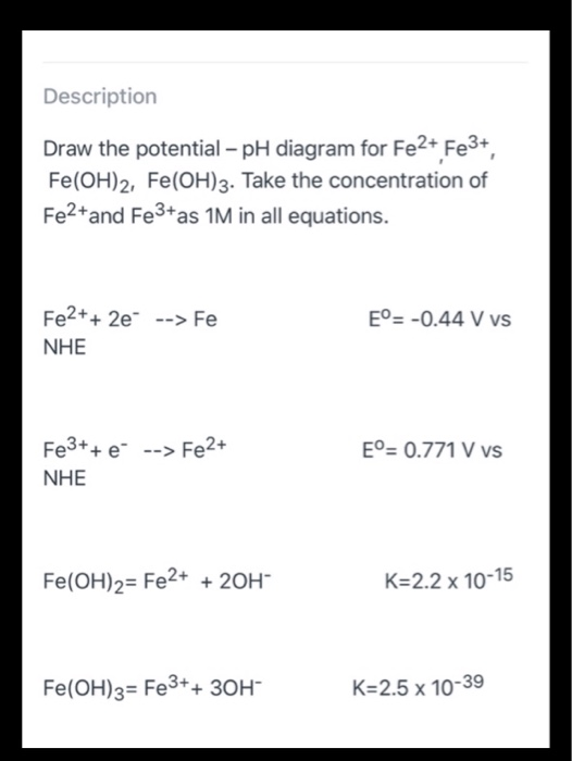 Solved Description Draw the potential – pH diagram for Fe2+ | Chegg.com