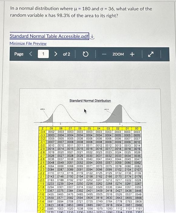 Solved In a normal distribution where μ = 180 and o = 36, | Chegg.com