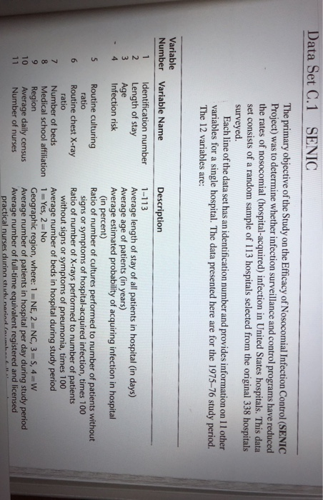 1.45. Refer to the SENIC data set in Appendix C.1. | Chegg.com