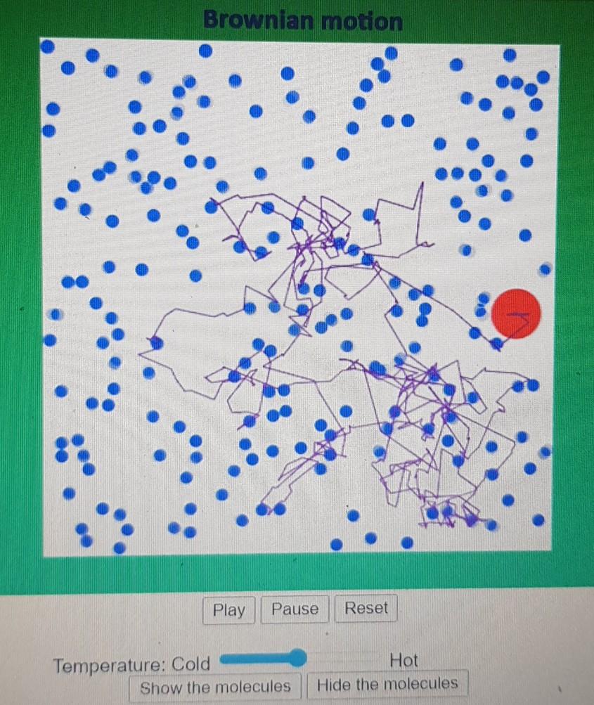 Solved Simulate a Brownian motion by using Mathematica I | Chegg.com