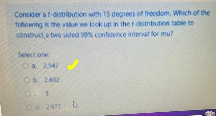 Solved Consider a t-distribution with 15 degrees of freedom. | Chegg.com