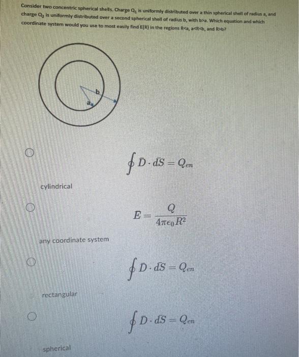 Solved Consider two concentric spherical shells. Charge Q, | Chegg.com