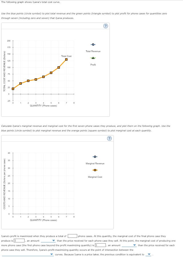 Solved Above the photo that I couldnt include it says: | Chegg.com