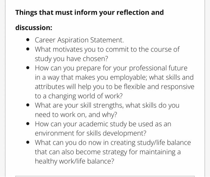 Things that must inform your reflection and | Chegg.com