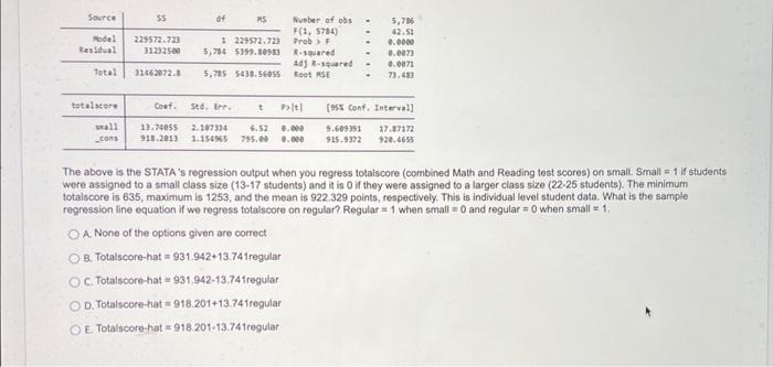 Solved The above is the STATA's regression output when you | Chegg.com