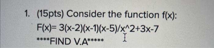 Solved (15pts) Consider the function f(x) : | Chegg.com