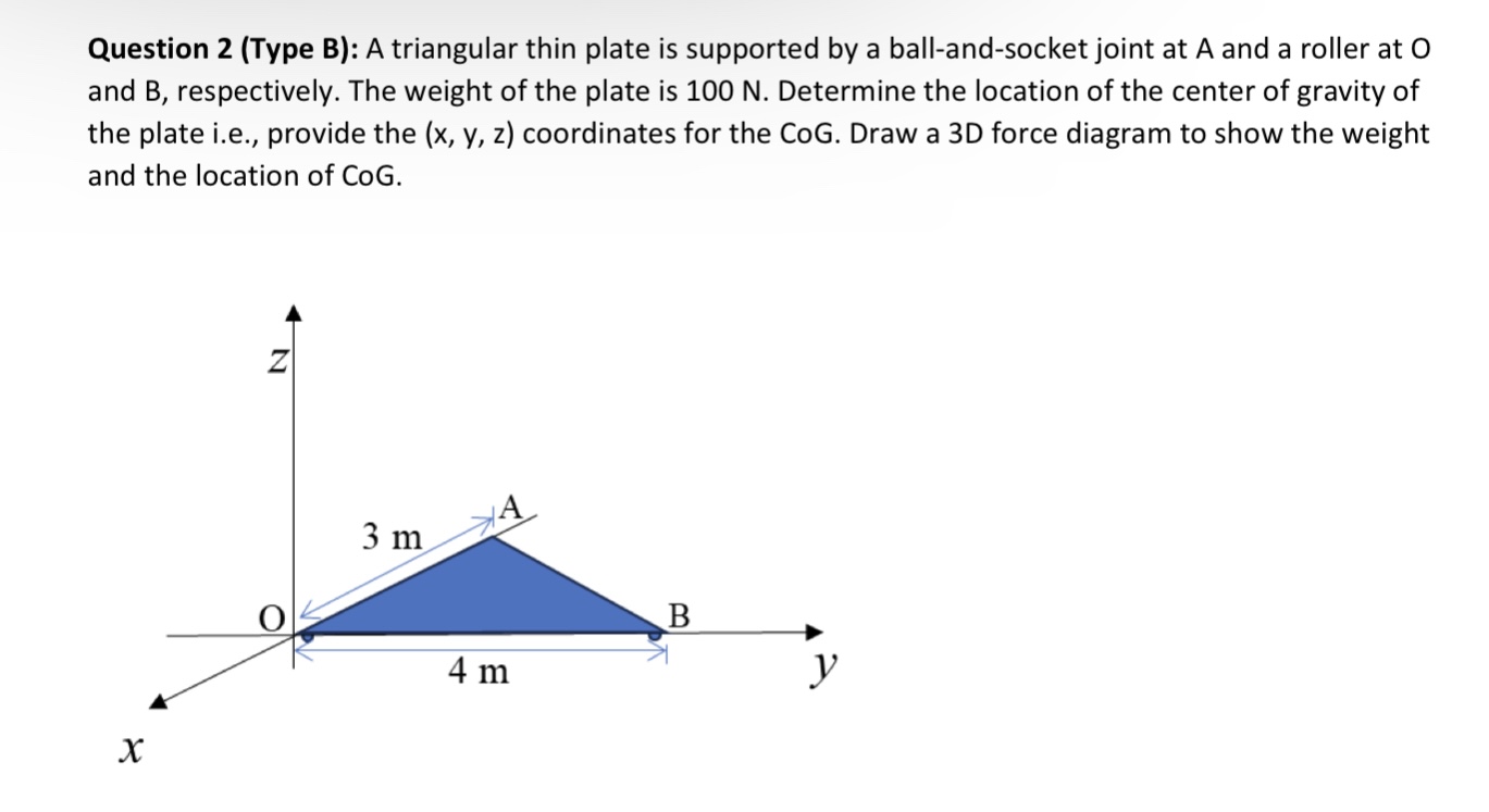 Solved Question 2 (Type B): A triangular thin plate is | Chegg.com