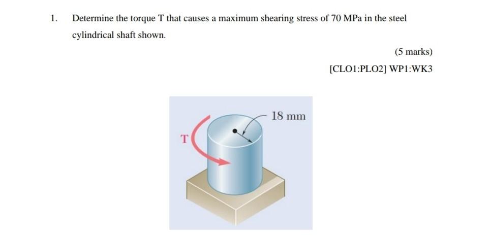 Solved 1. Determine the torque T that causes a maximum | Chegg.com