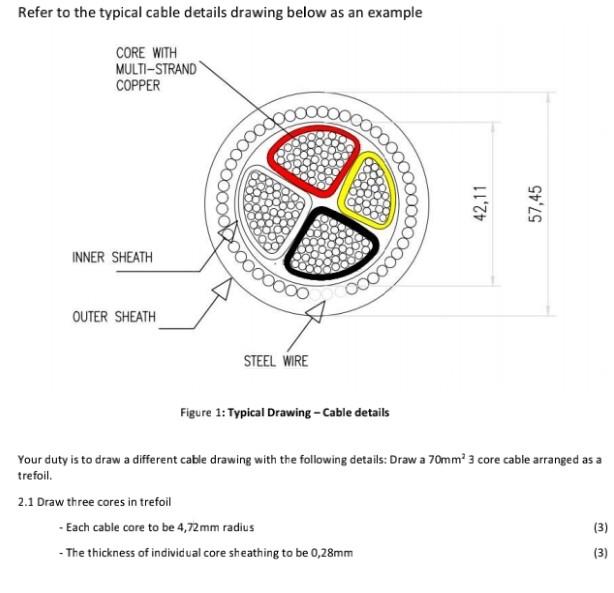Solved Refer to the typical cable details drawing below as | Chegg.com