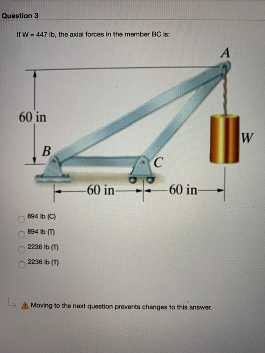 Solved Question 3 If W = 447 lb, the axial forces in the | Chegg.com