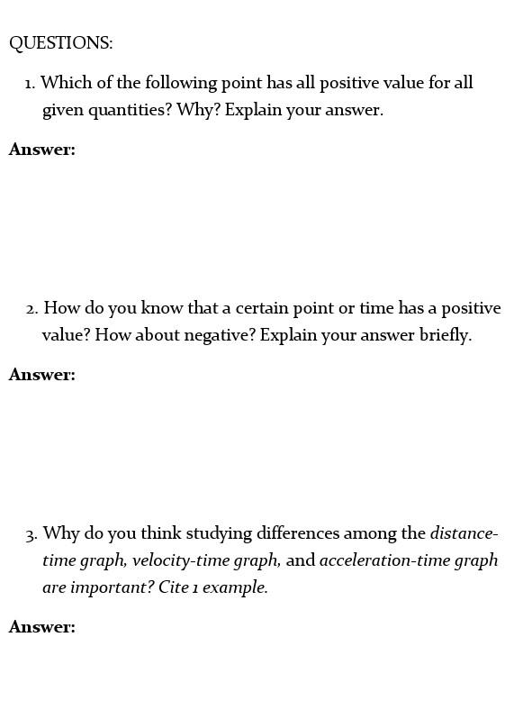 Solved ANALYZING SHM GRAPHS Instructions: Given the | Chegg.com