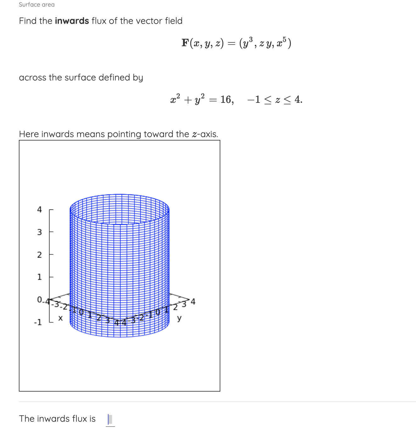 Solved Surface areaFind the inwards flux of the vector | Chegg.com