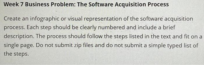 Solved Week 7 Business Problem: The Software Acquisition | Chegg.com