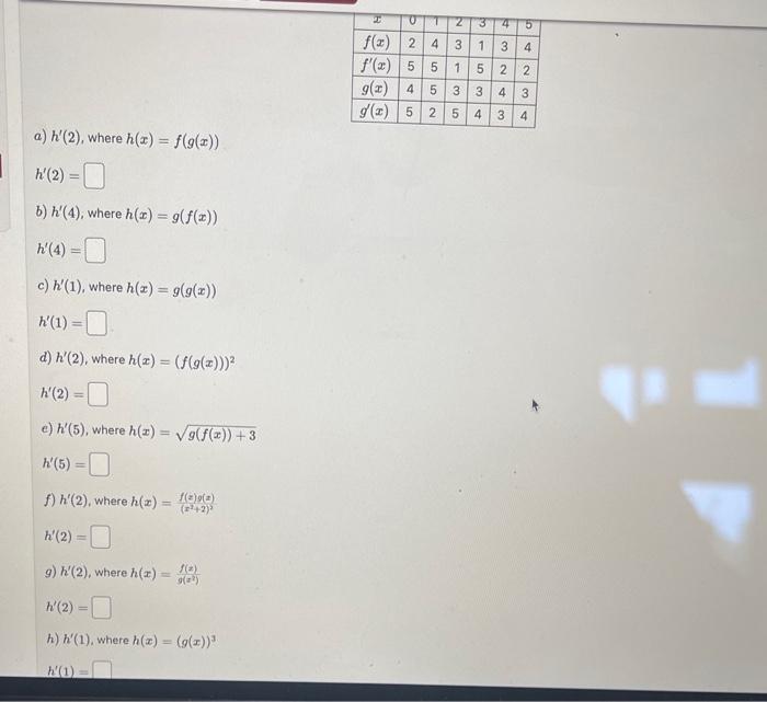 Solved a) h′(2), where h(x)=f(g(x)) h′(2)= b) h′(4), where | Chegg.com