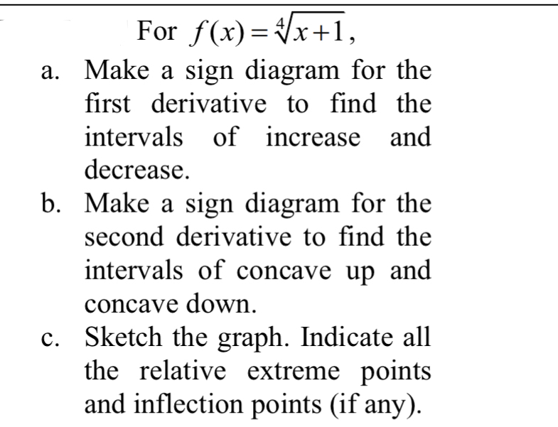 Solved For f(x)=x+14,a. ﻿Make a sign diagram for the first | Chegg.com
