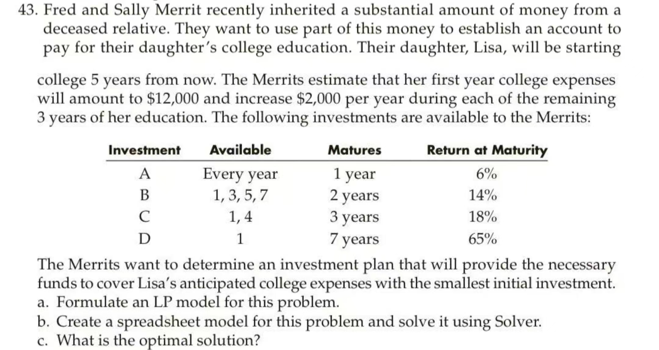 Solved Fred and Sally Merrit recently inherited a | Chegg.com