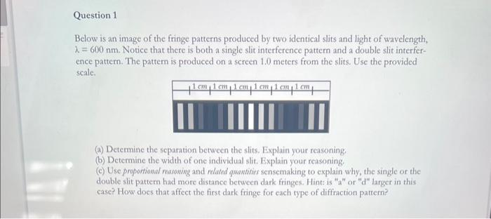 Solved Below is an image of the fringe patterns produced by | Chegg.com